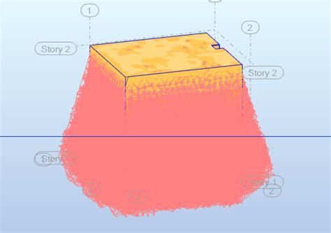 distorted hydrostatic load after analysis autodesk community