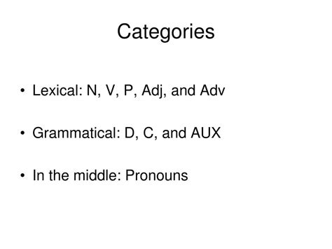 Ppt Chapter 2 Categories Today Lexical Categories Powerpoint Presentation Id1048040