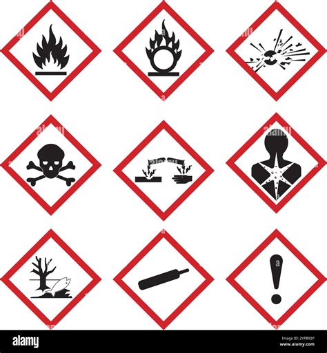 Ghs Hazard Pictograms Vector Labelling Of Chemicals Explosive