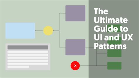 Ux Patterns Learn How To Take Advantage Of Them Dorve