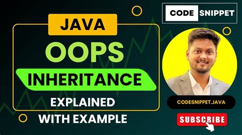 Understanding Inheritance In Oop The Key To Code Reusability Youtube