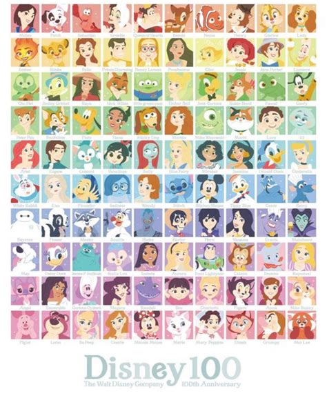 All Disney Characters With Names Disney Characters That Start With G