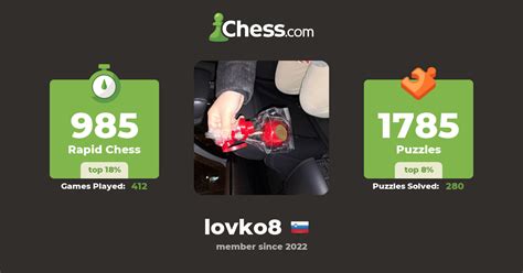 Lovko8 Chess Profile