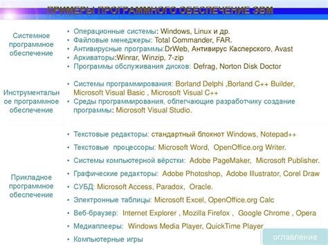 Программное обеспечение персонального компьютера - презентация онлайн