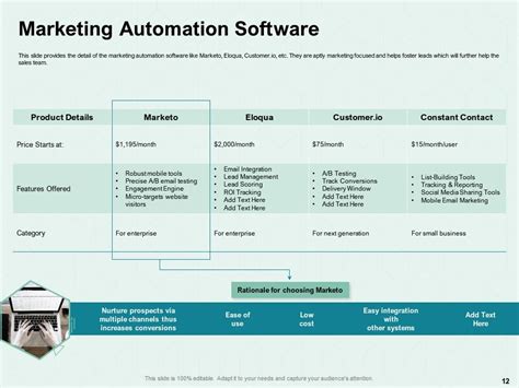 Process Automation Powerpoint Presentation Slides Presentation