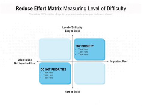 Reduce Effort Matrix Measuring Level Of Difficulty Powerpoint Slide