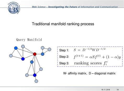 Query Recommendation Xiaofei Zhu Ppt Download