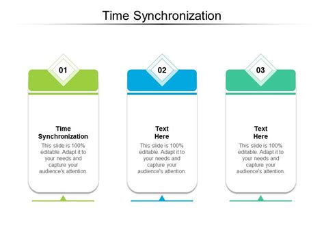 Time Synchronization Ppt Powerpoint Presentation Pictures Graphics Tutorials Cpb Presentation