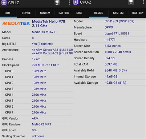 Oppo F Pro Review A Low Light Stunner Technave