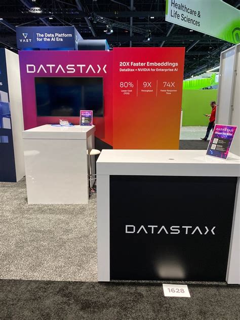 Aaron Ploetz On Linkedin Hey If Any Of You Are At Nvidia Gtc Stop