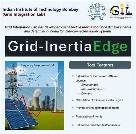 🚀𝗚𝗿𝗶𝗱 𝗜𝗻𝗲𝗿𝘁𝗶𝗮𝗘𝗱𝗴𝗲 𝗮 𝗻𝗲𝘄 𝗜𝗻𝗲𝗿𝘁𝗶𝗮 𝗲𝘀𝘁𝗶𝗺𝗮𝘁𝗶𝗼𝗻 𝘁𝗼𝗼𝗹 𝗱𝗲𝘃𝗲𝗹𝗼𝗽𝗲𝗱 𝗯𝘆 Grid