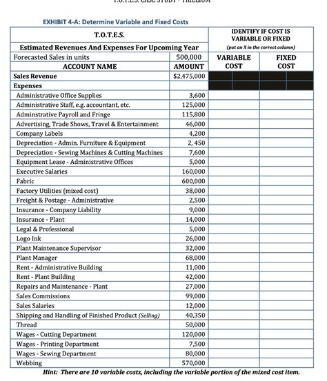 Solved EXHIBIT 4 A Determine Variable And Fixed Costs Chegg Com