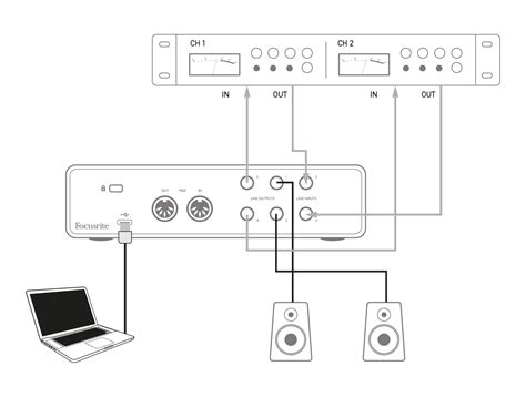 Getting Started With Your Scarlett 4i4 3rd Gen Focusrite User Guides
