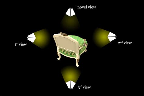Computer Graphics And Deep Learning With Nerf Using Tensorflow And Keras Part 2 Pyimagesearch