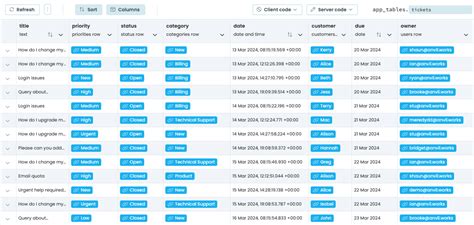 a fully featured ticketing system built with anvil
