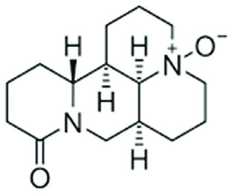 Structure Of Oxymatrine Download Scientific Diagram