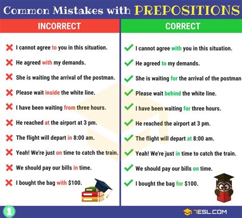 Preposition Errors 130 Common Mistakes With Prepositions • 7esl