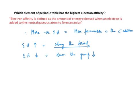 Solved Question 22 Which Atom Has The Highest Electron Affinity Periodic Table Of The Elements