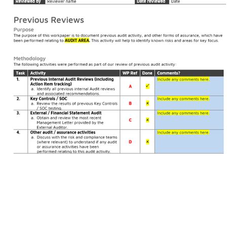 Audit Planning Previous Reviews And Prior Audit Work Template
