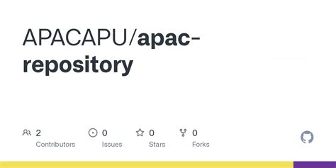 Github Apacapuapac Repository