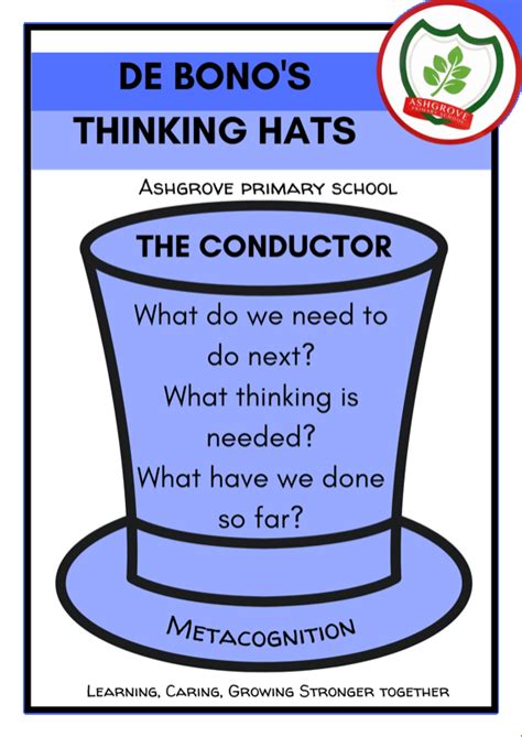 Thinking Matters Thinking Matters