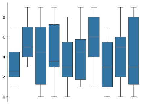 Box — Marsilea 050 Documentation