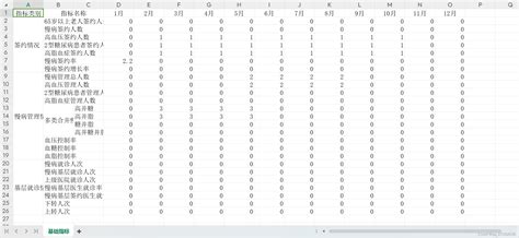 Java Excel 导出合并单元格java Excel导出合并的数据 Csdn博客