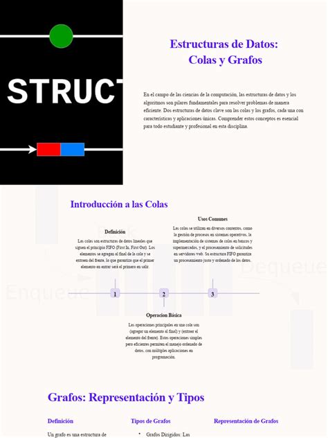 estructuras de datos fundamentales en ciencias de la computacion pdf