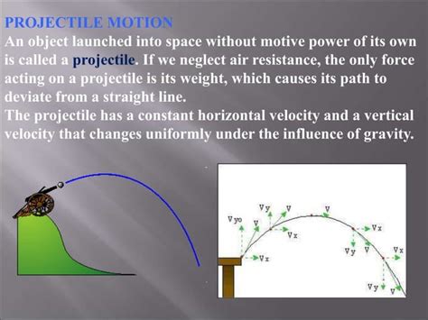 Physics Class Introduction To Projectile Motion Ppt