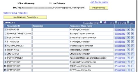 How To Check Peoplesoft Integration Gateway Or Default Node Is Active