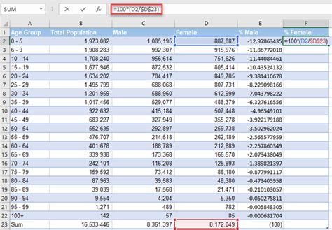 Excel Population Pyramid Automate Excel