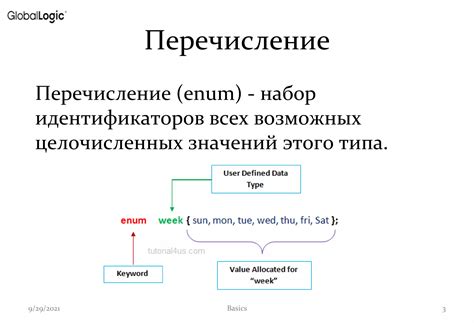 C Language Lect16basics Ppt