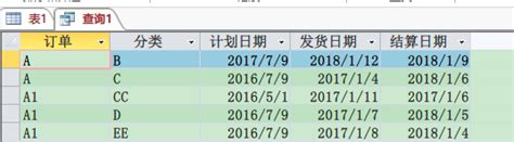 Excel Vba Sql语句求周期数，日期的最大最小值 知乎