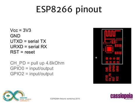 Software Serial Esp8266 Pinout Heavywisdom