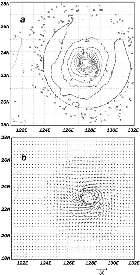 The Difference In Vortex Part Between The Analysis And After Vortex