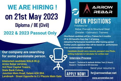 Santhosh Raju Posted On Linkedin