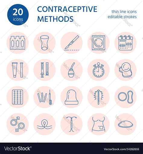 Contraceptive Methods Line Icons Birth Control Vector Image