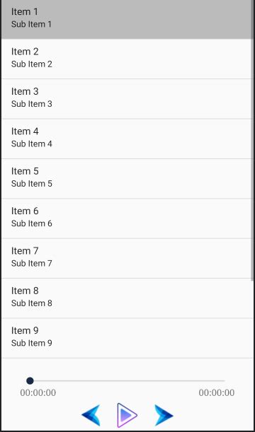 Css Cambiar El Color De Un Dropdown Item De Bootstrap 4 Stack