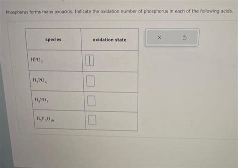 Solved Phosphorus forms many oxoacids. Indicate the | Chegg.com