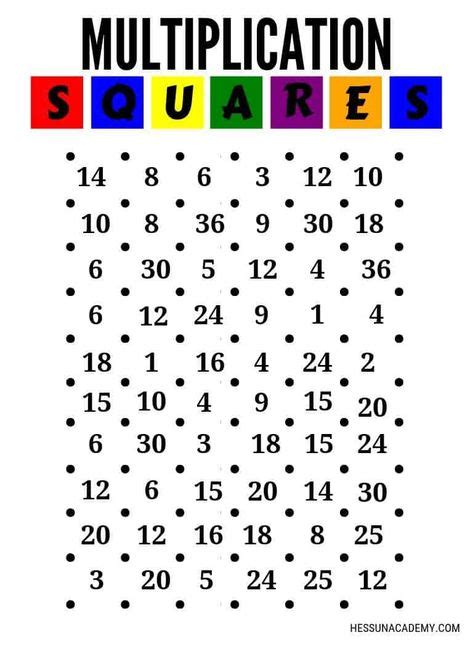 НОВЫЕ РАСКРАСКИ УЧИМ ТАБЛИЦУ УМНОЖЕНИЯ РАСПЕЧАТАЙ и ИГРАЙ Игры в которые играют дети