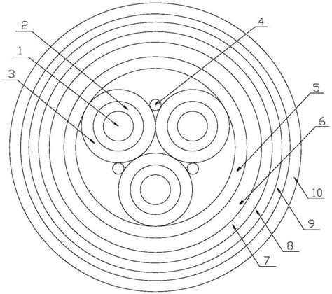 一种核电用高强度全屏蔽电缆的制作方法