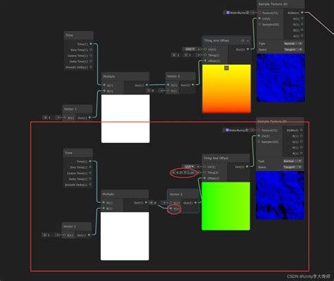 Shadergraph——水面 源码巴士