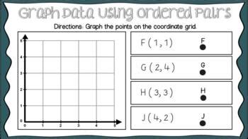 Digital Graph Data Using Ordered Pairs By Elementary My Dear Llama