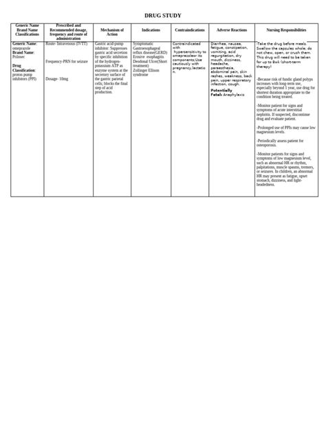 Drug Study Format Pdf Clinical Medicine Diseases And Disorders