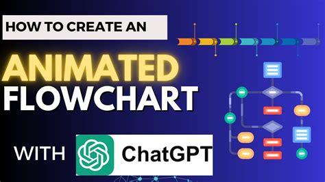 Incredible Interactive Flowcharts With Chatgpt Free Fast And Easy
