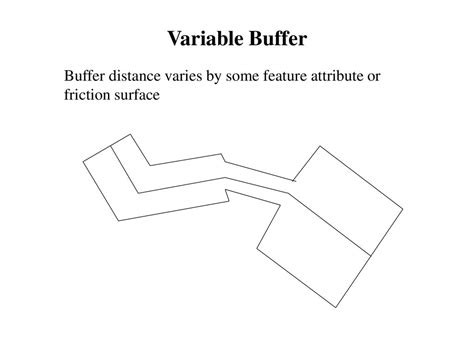 Geog 4103 Intro To Gis March 6 8 Ppt Download