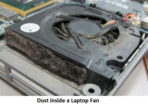 Fix For Laptop Fan Making Noise Laptop Fan Not Working