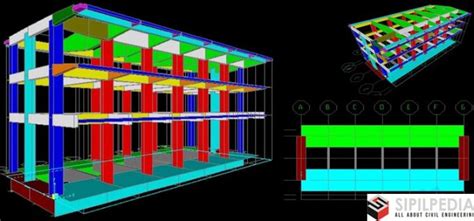 Building Foundation Modelling Using Sap2000 Sipilpedia