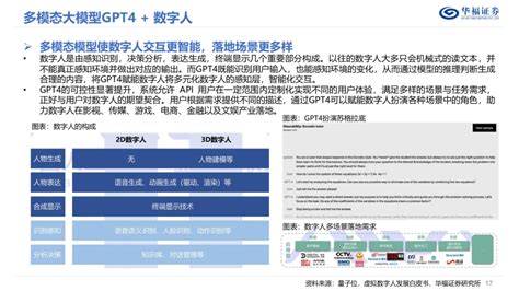Chatgpt（180篇干货）：技术原理、研究框架，实践及发展趋势 电子工程专辑