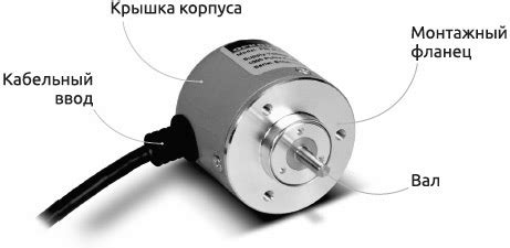 PRI (цельный вал): энкодеры оптические инкрементальные OPKON. КИП ...